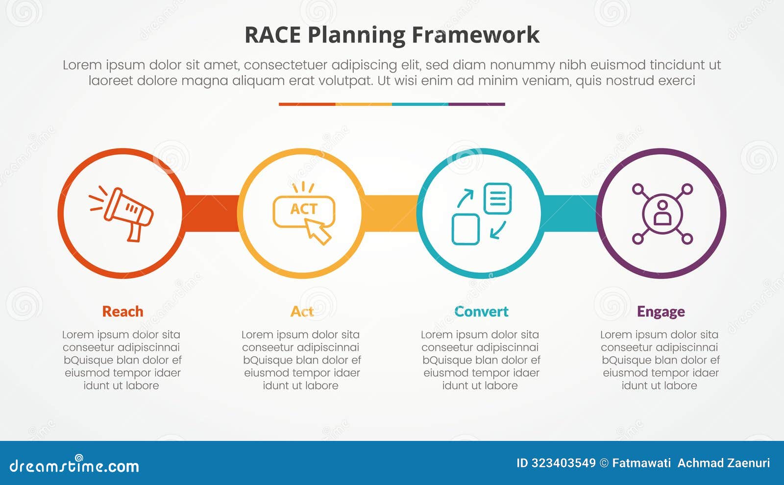 RACE Framework Infographic Concept for Slide Presentation with Big ...