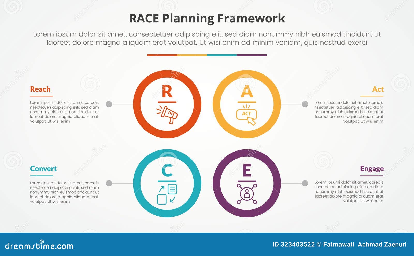 RACE Framework Infographic Concept for Slide Presentation with Big ...