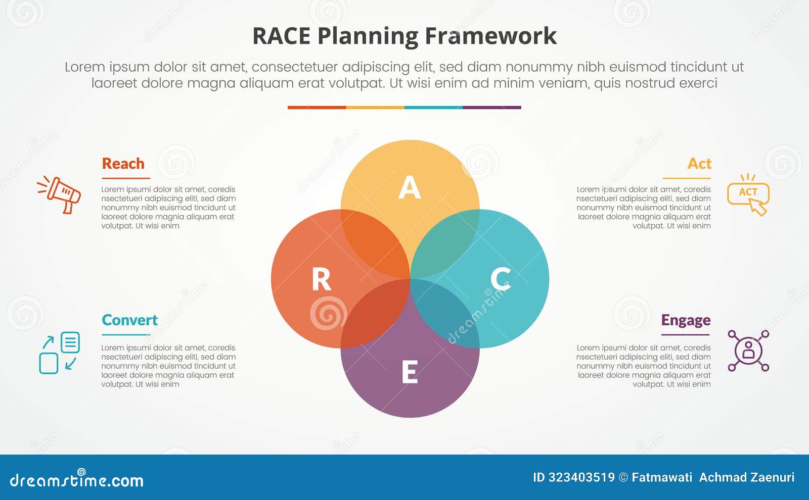 RACE Framework Infographic Concept for Slide Presentation with Big ...