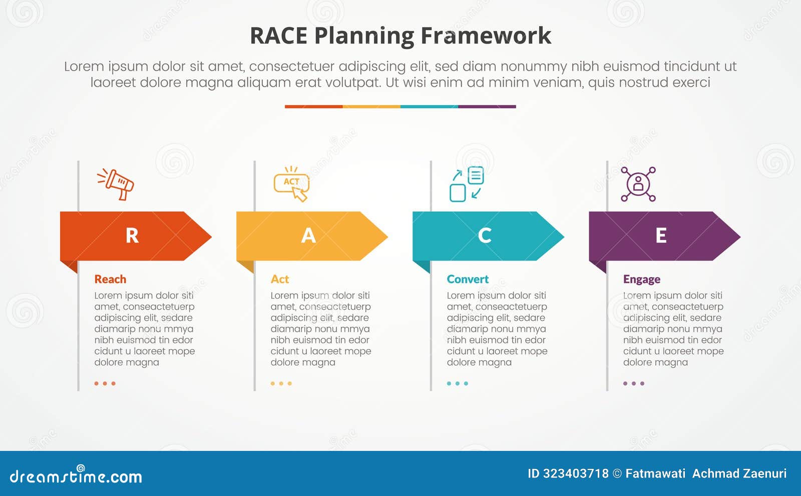 RACE Framework Infographic Concept For Slide Presentation With Big ...