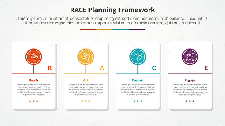 RACE Framework Infographic Concept for Slide Presentation with Big ...