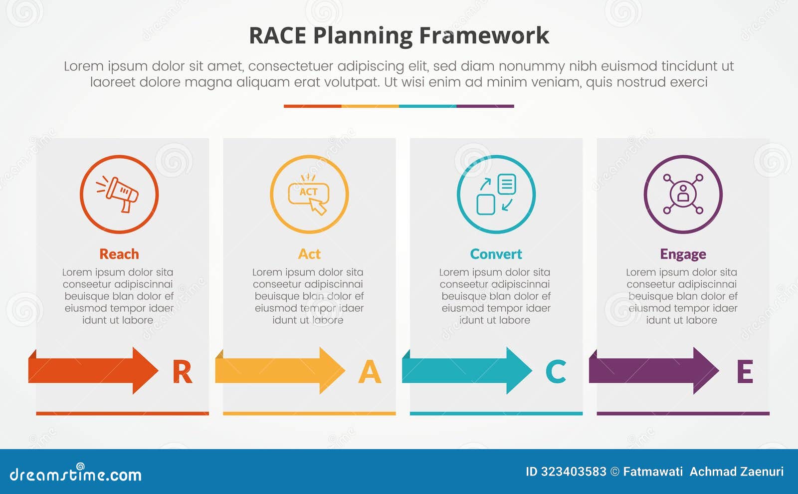 RACE Framework Infographic Concept for Slide Presentation with Box ...