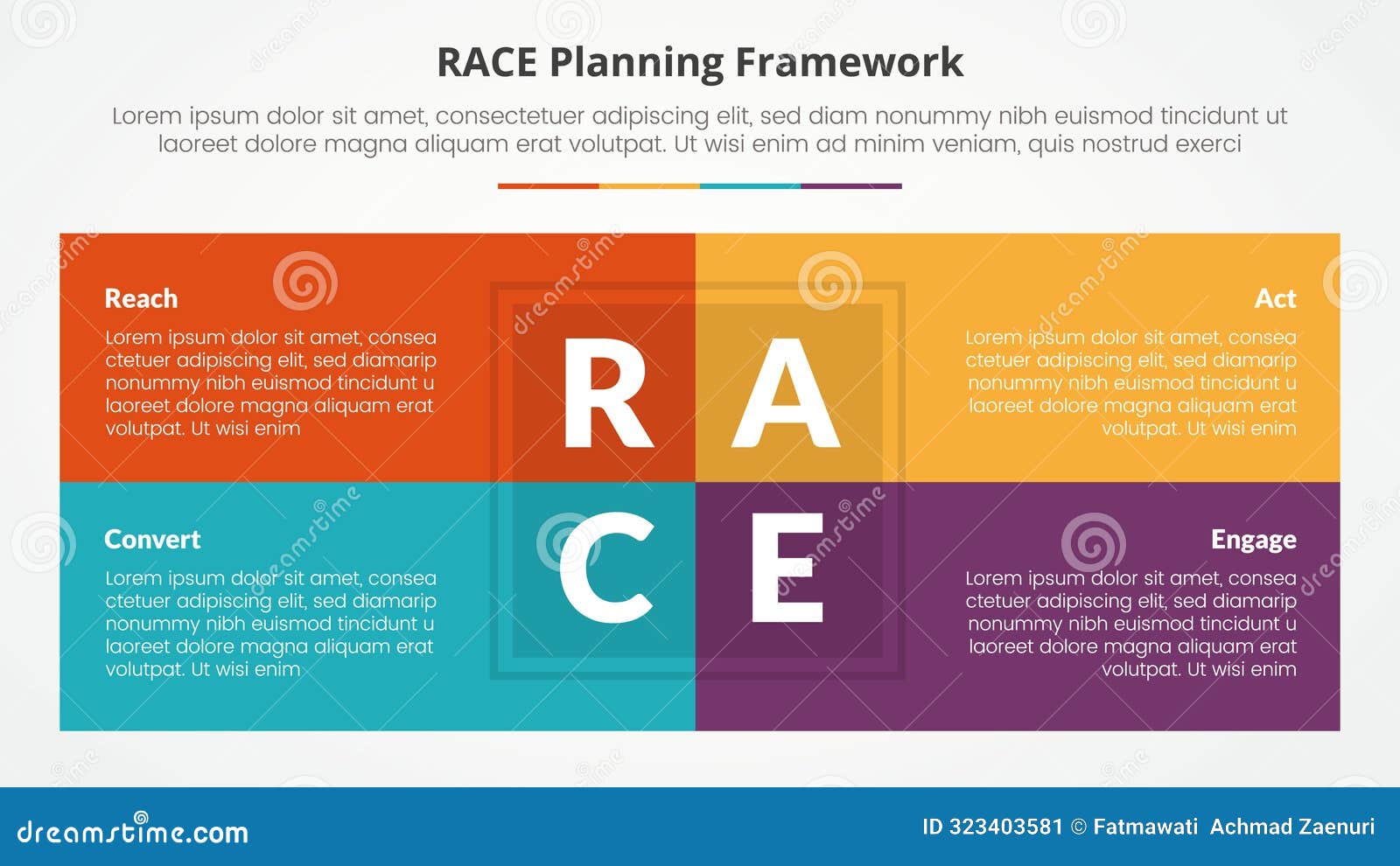 RACE Framework Infographic Concept for Slide Presentation with Box ...