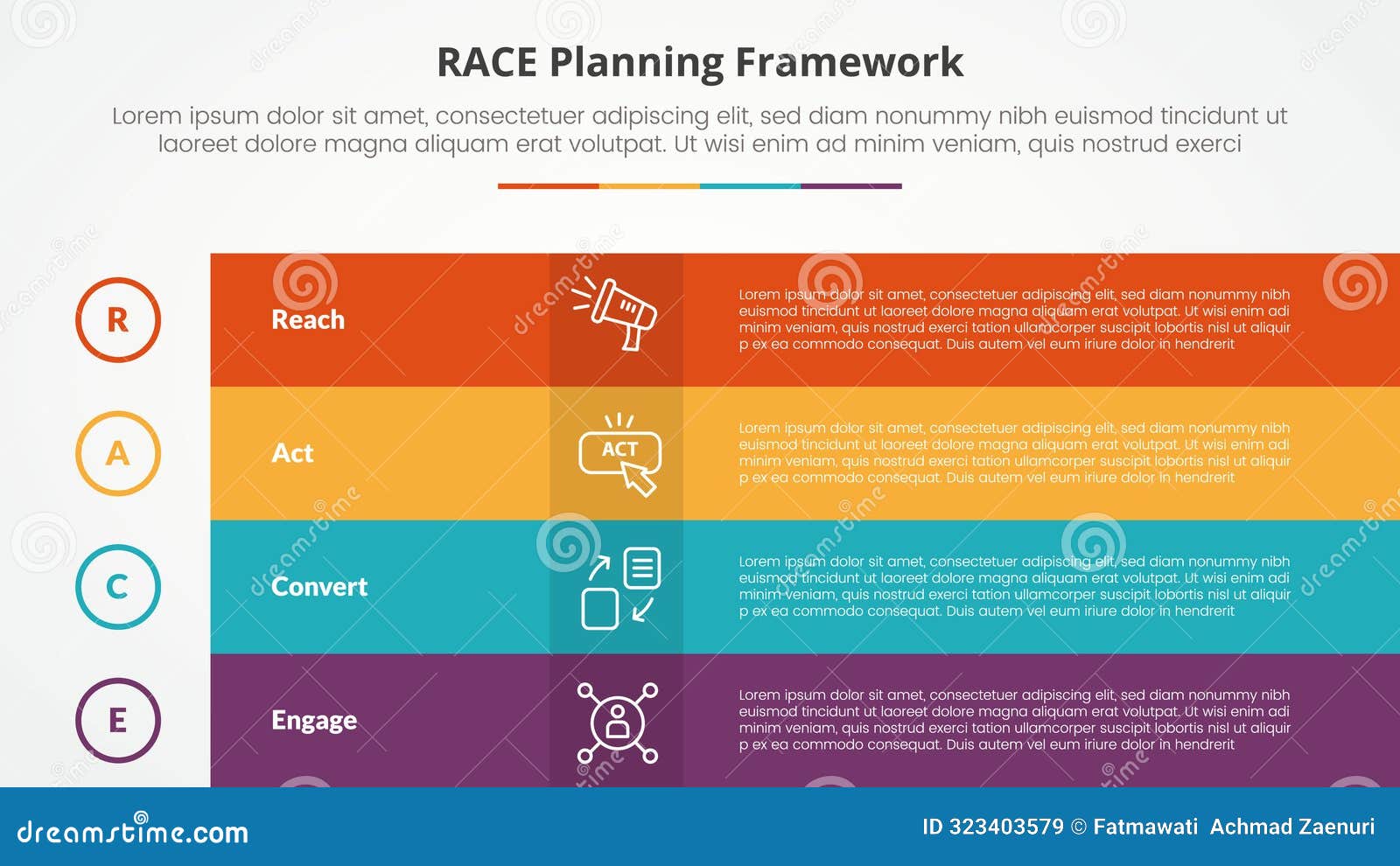 RACE Framework Infographic Concept for Slide Presentation with Box ...