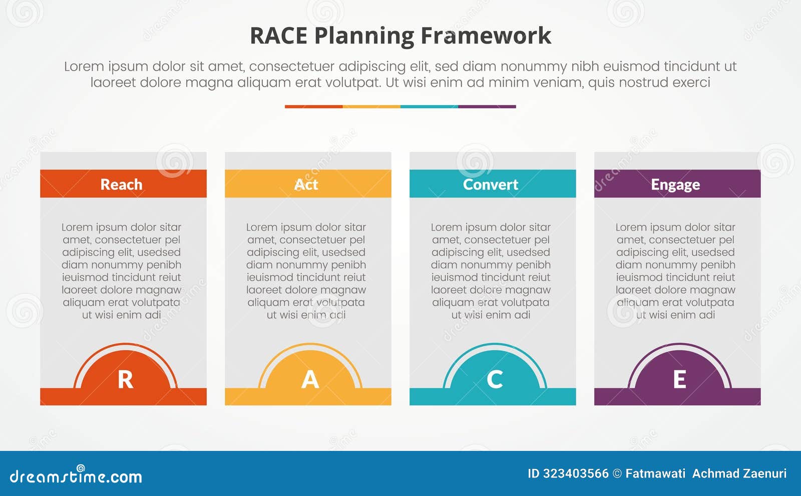 RACE Framework Infographic Concept for Slide Presentation with Box ...