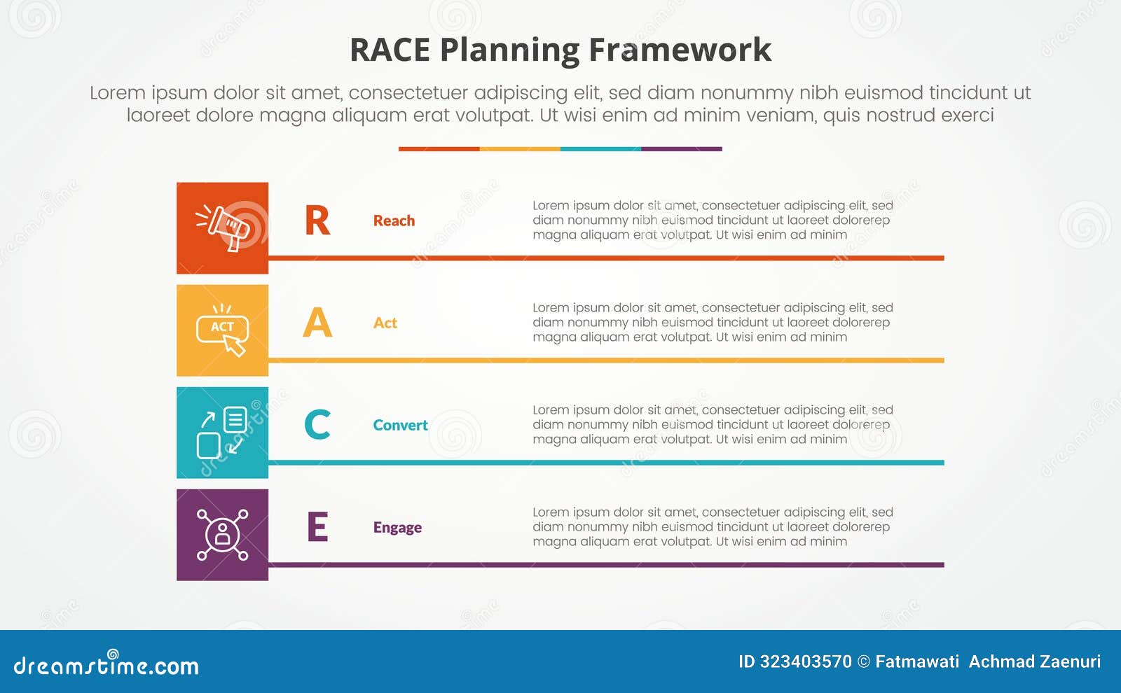 RACE Framework Infographic Concept For Slide Presentation With Boxed ...