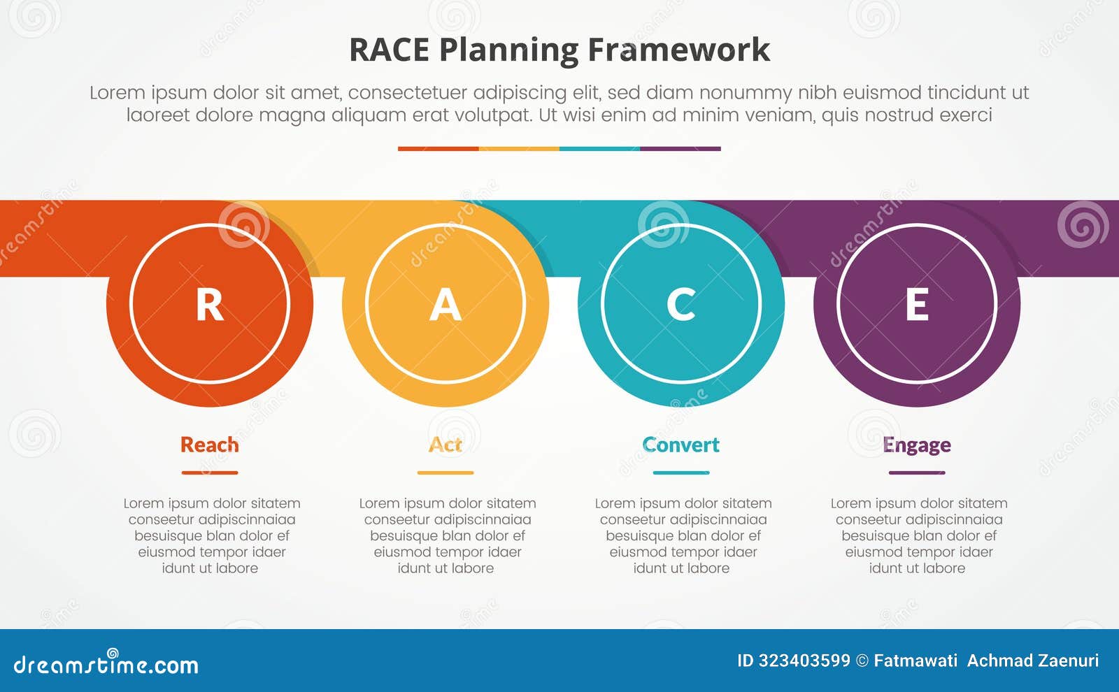 RACE Framework Infographic Concept for Slide Presentation with Circle ...