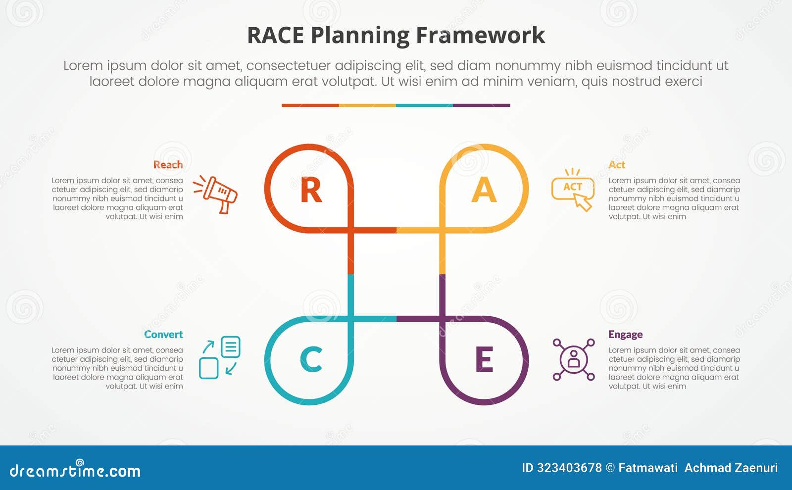 RACE Framework Infographic Concept for Slide Presentation with Creative ...