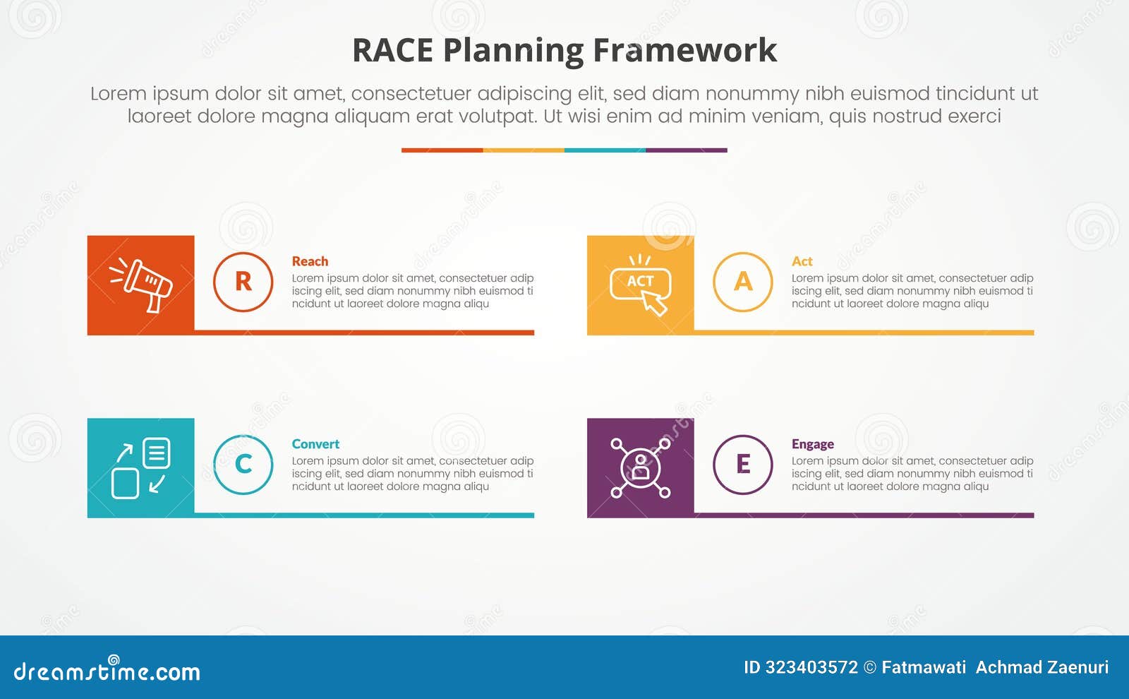 RACE Framework Infographic Concept for Slide Presentation with Creative ...
