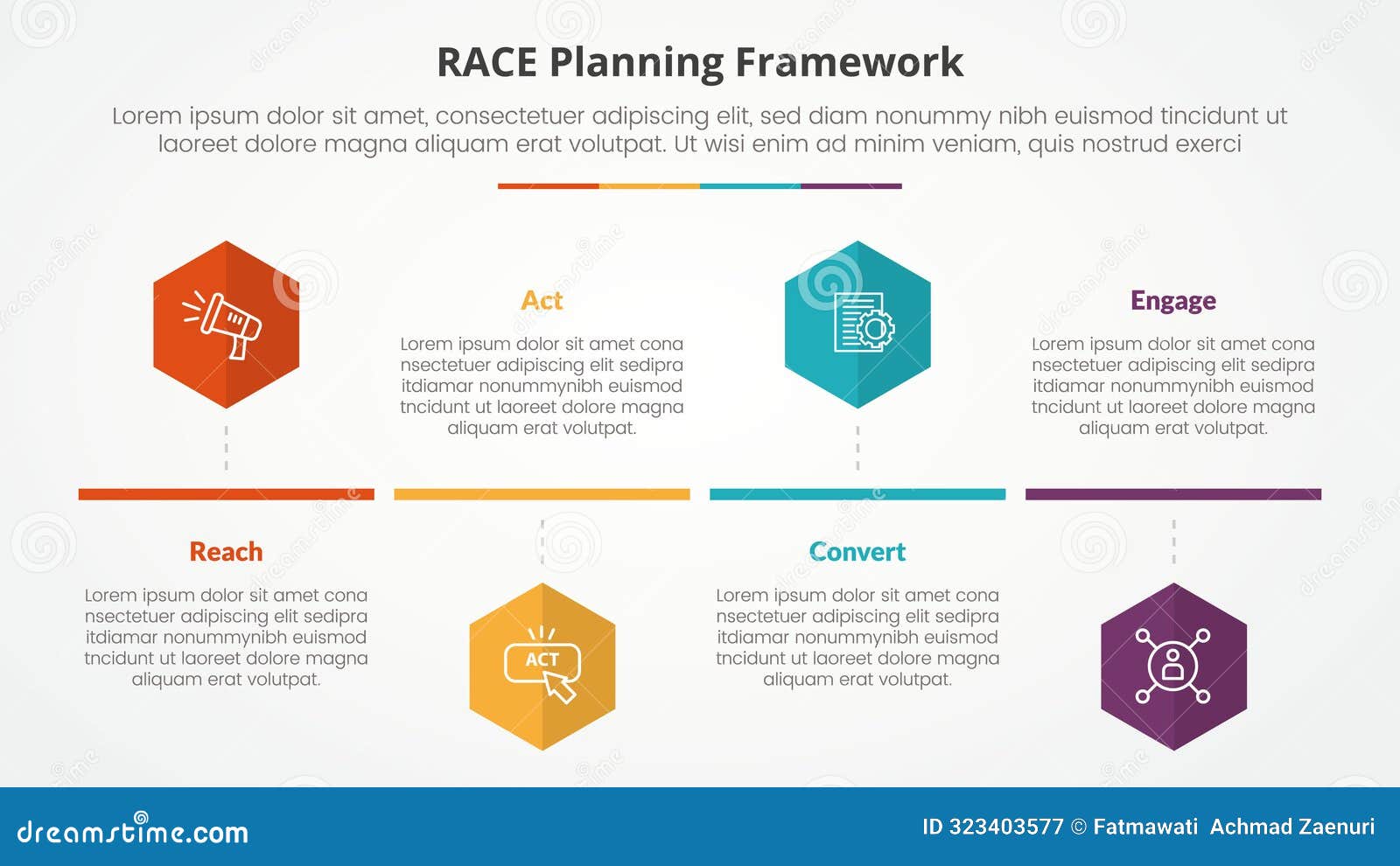 RACE Framework Infographic Concept for Slide Presentation with Hexagon ...