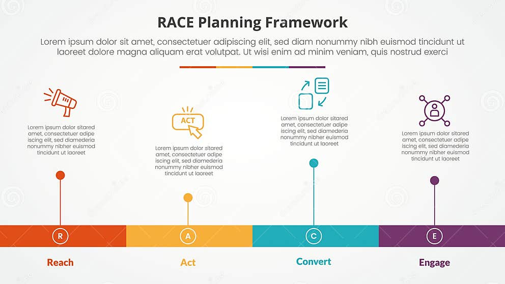 RACE Framework Infographic Concept for Slide Presentation with ...