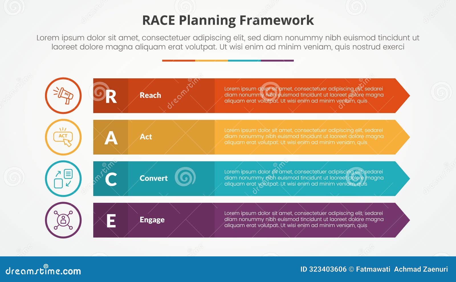 RACE Framework Infographic Concept for Slide Presentation with Long ...