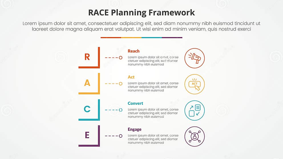 RACE Framework Infographic Concept for Slide Presentation with Modified ...