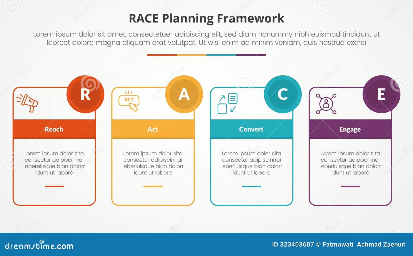 RACE Framework Infographic Concept for Slide Presentation with Outline ...