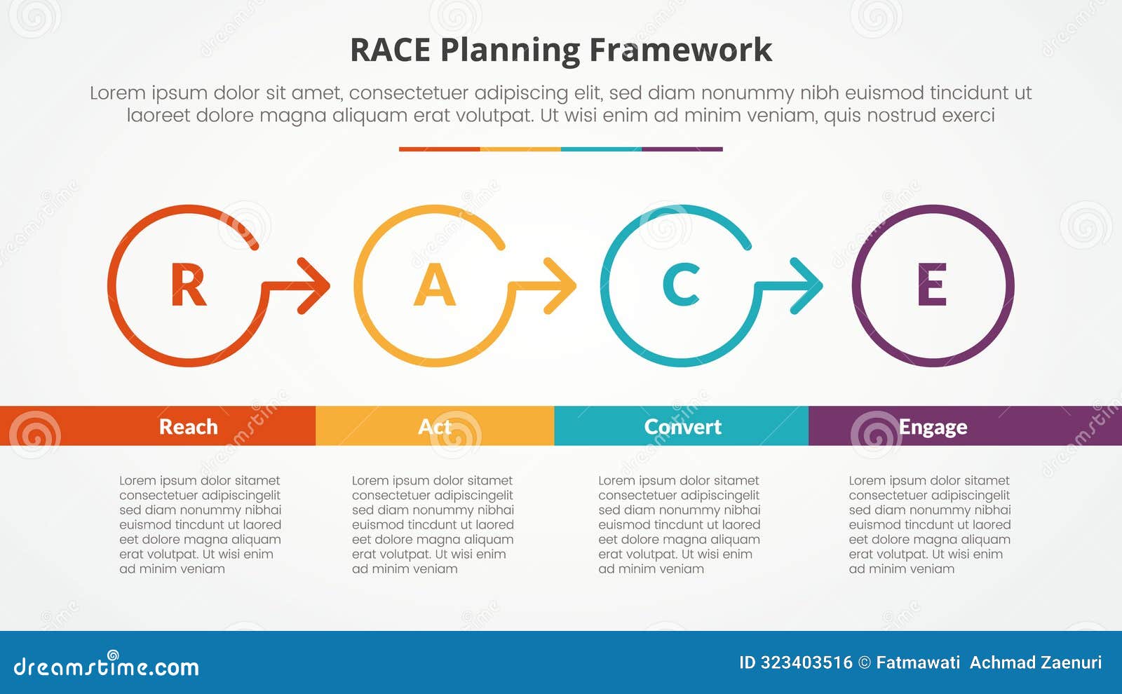 RACE Framework Infographic Concept for Slide Presentation with Outline ...