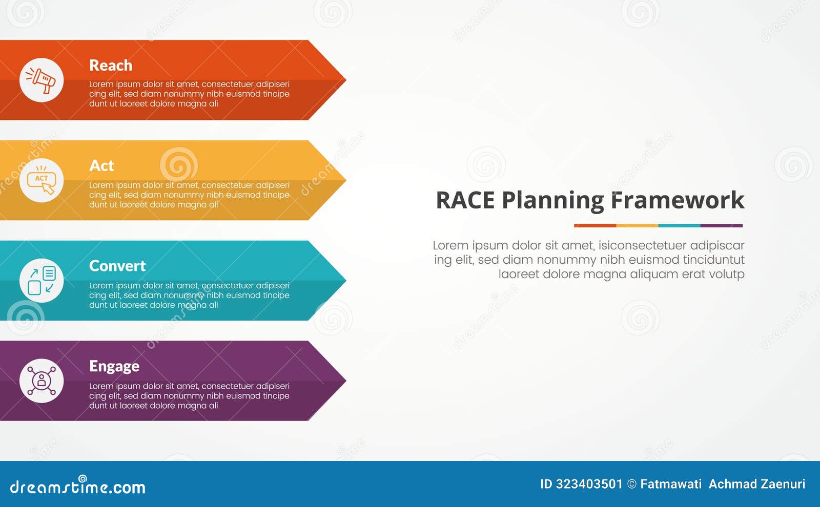 RACE Framework Infographic Concept for Slide Presentation with ...
