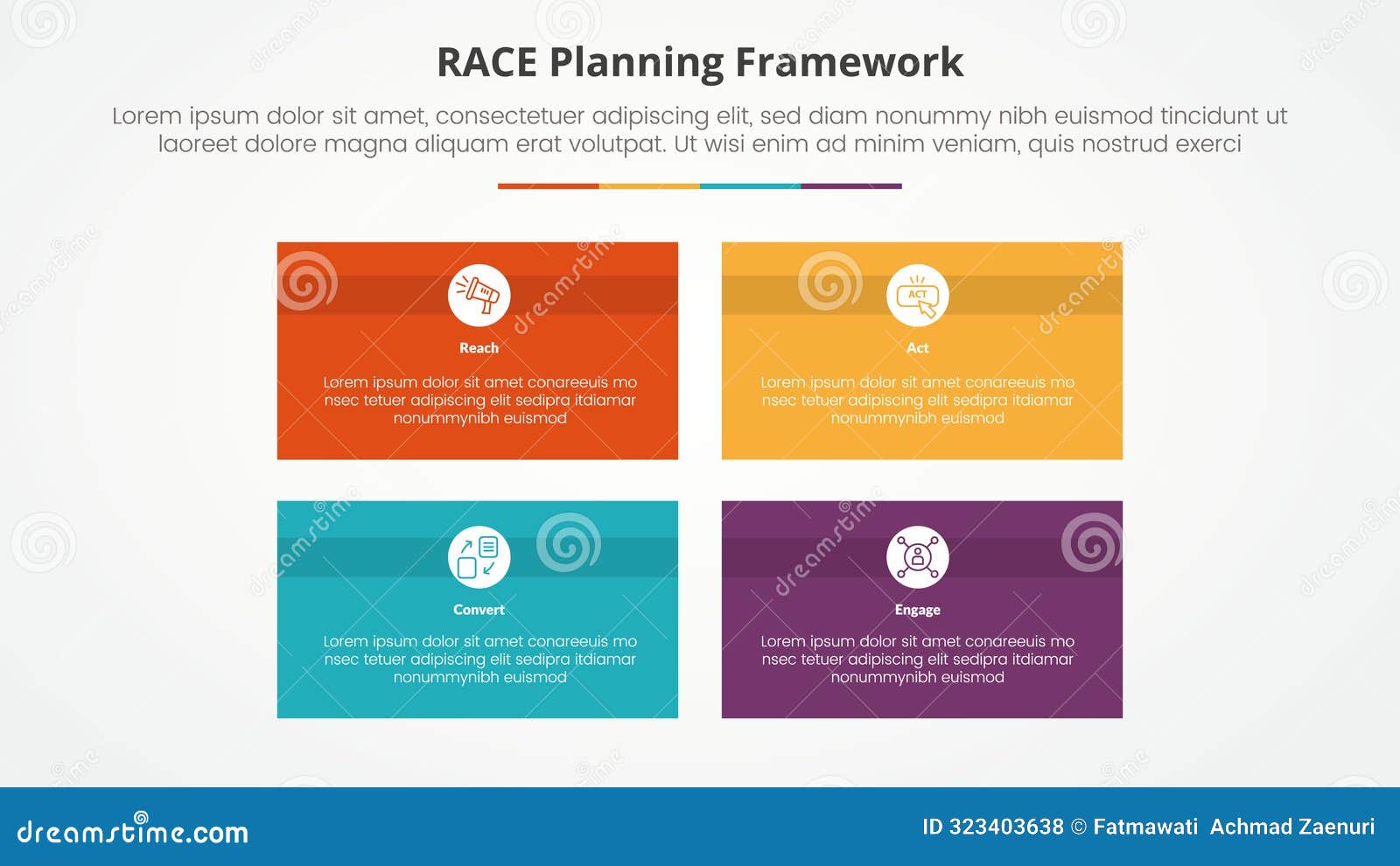 RACE Framework Infographic Concept for Slide Presentation with ...