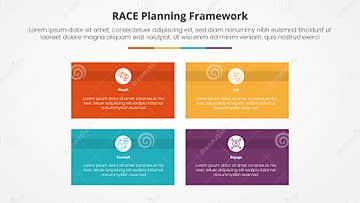 RACE Framework Infographic Concept for Slide Presentation with ...