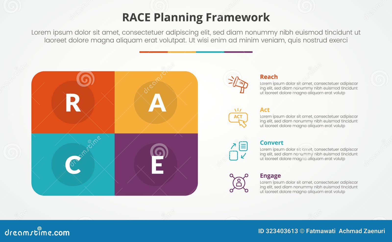 RACE Framework Infographic Concept For Slide Presentation With Big ...