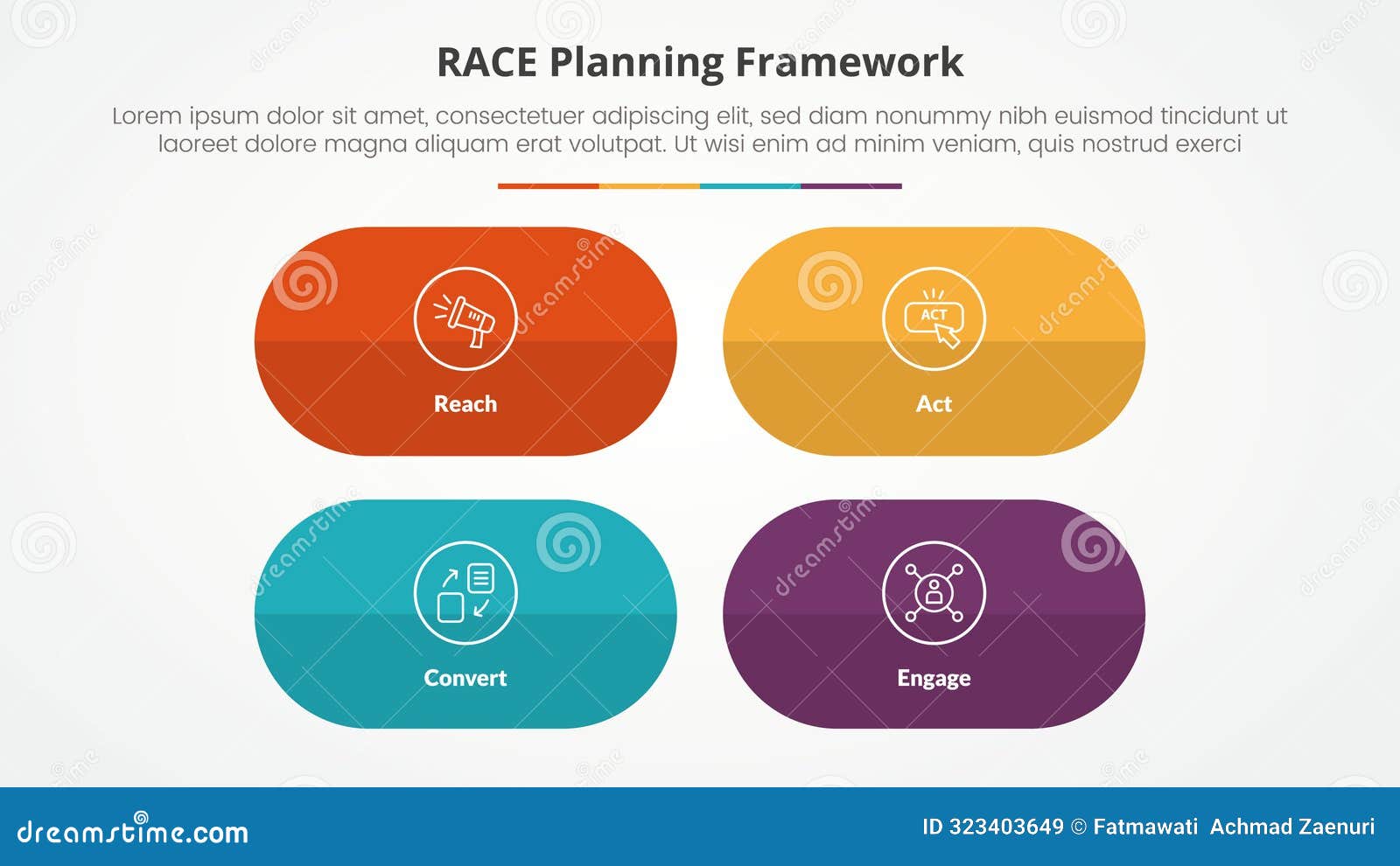 RACE Framework Infographic Concept for Slide Presentation with Round ...