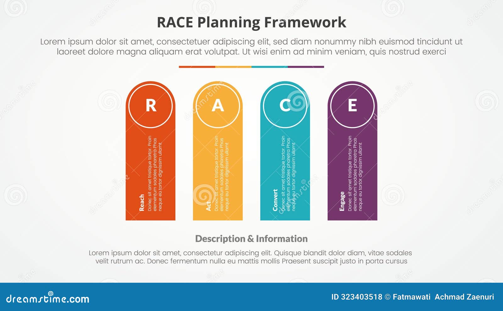RACE Framework Infographic Concept for Slide Presentation with Round ...
