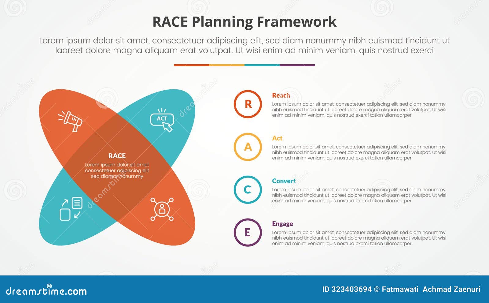 RACE Framework Infographic Concept For Slide Presentation With Big ...