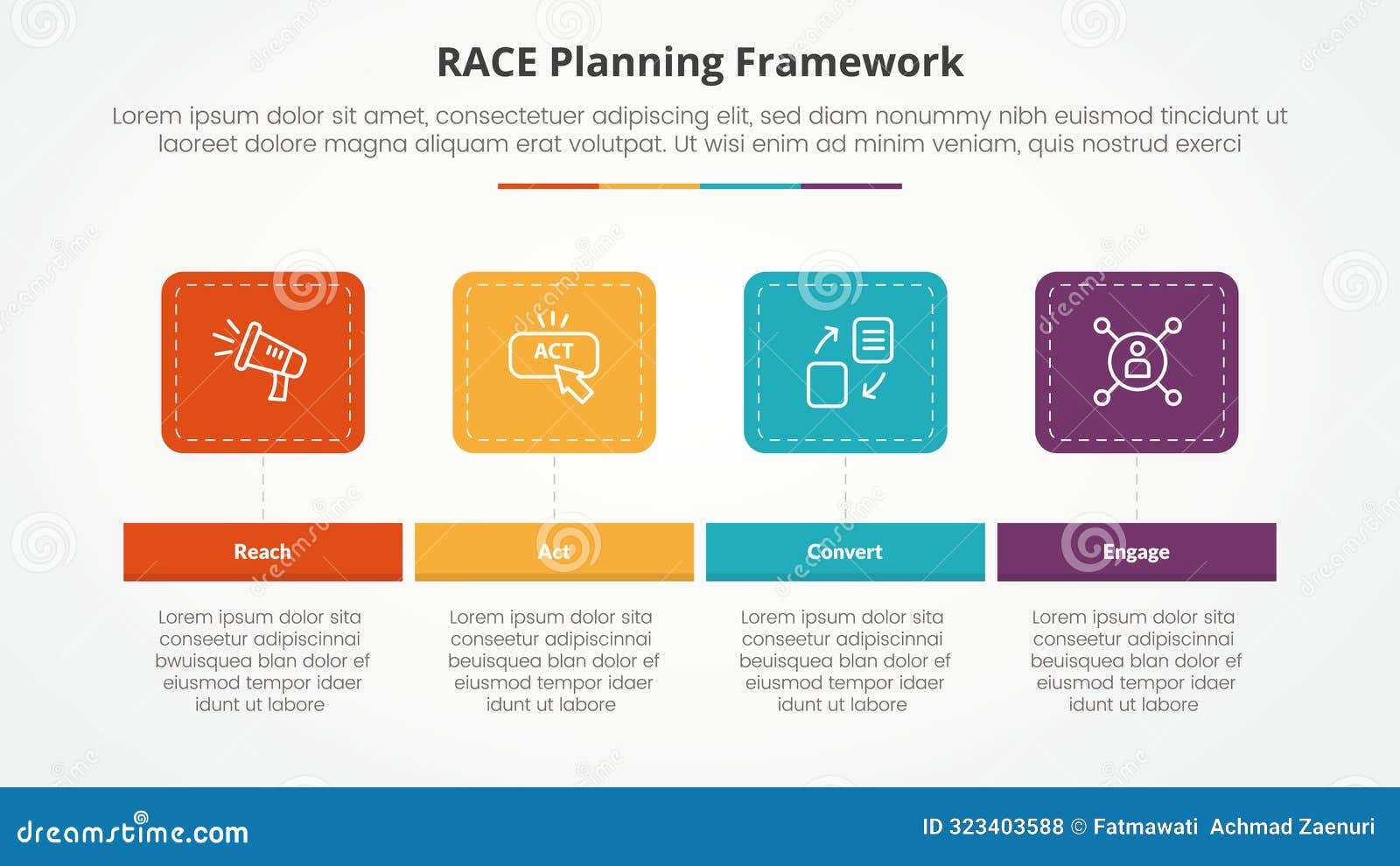 RACE Framework Infographic Concept for Slide Presentation with Round ...