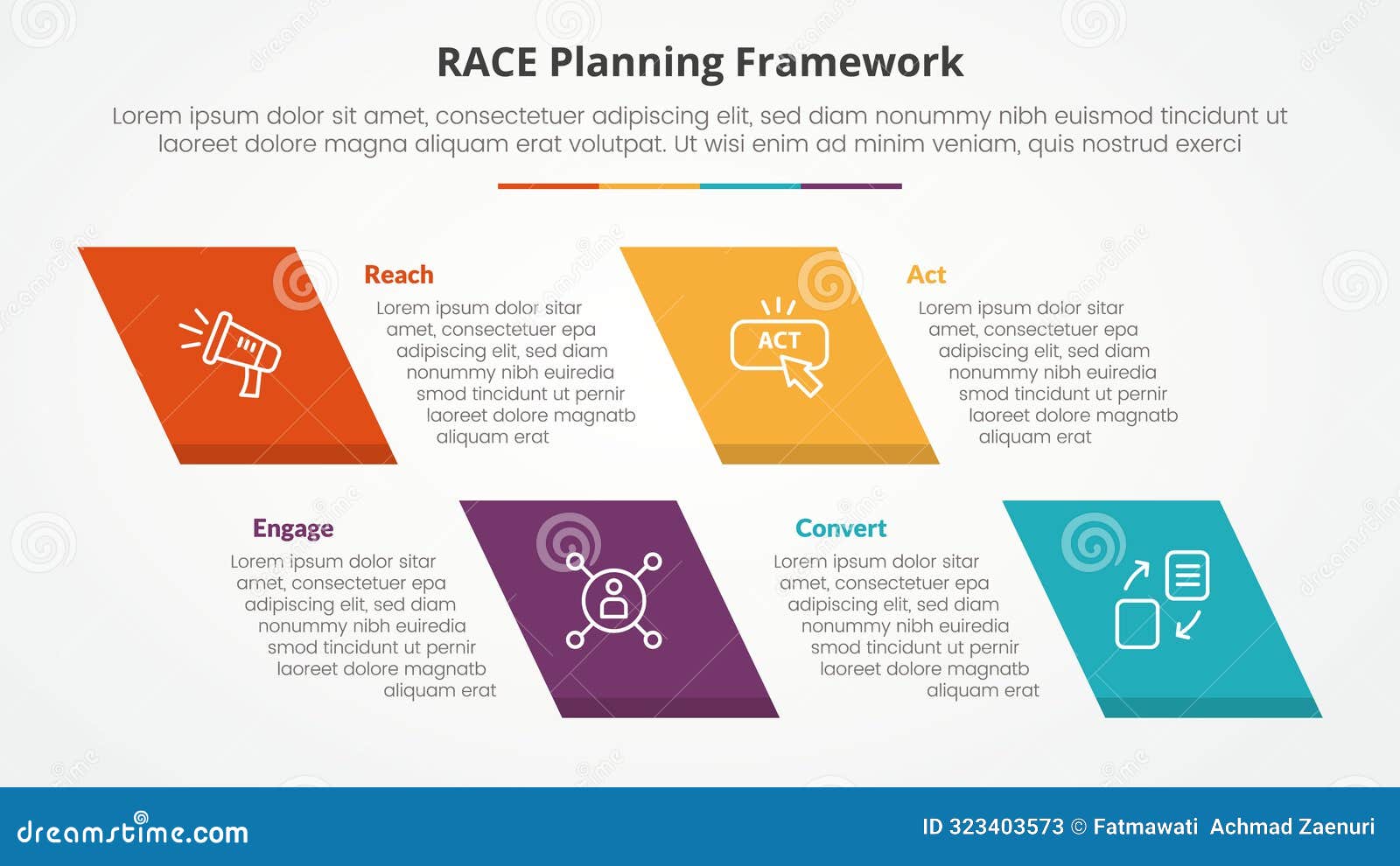 RACE Framework Infographic Concept for Slide Presentation with Skew ...