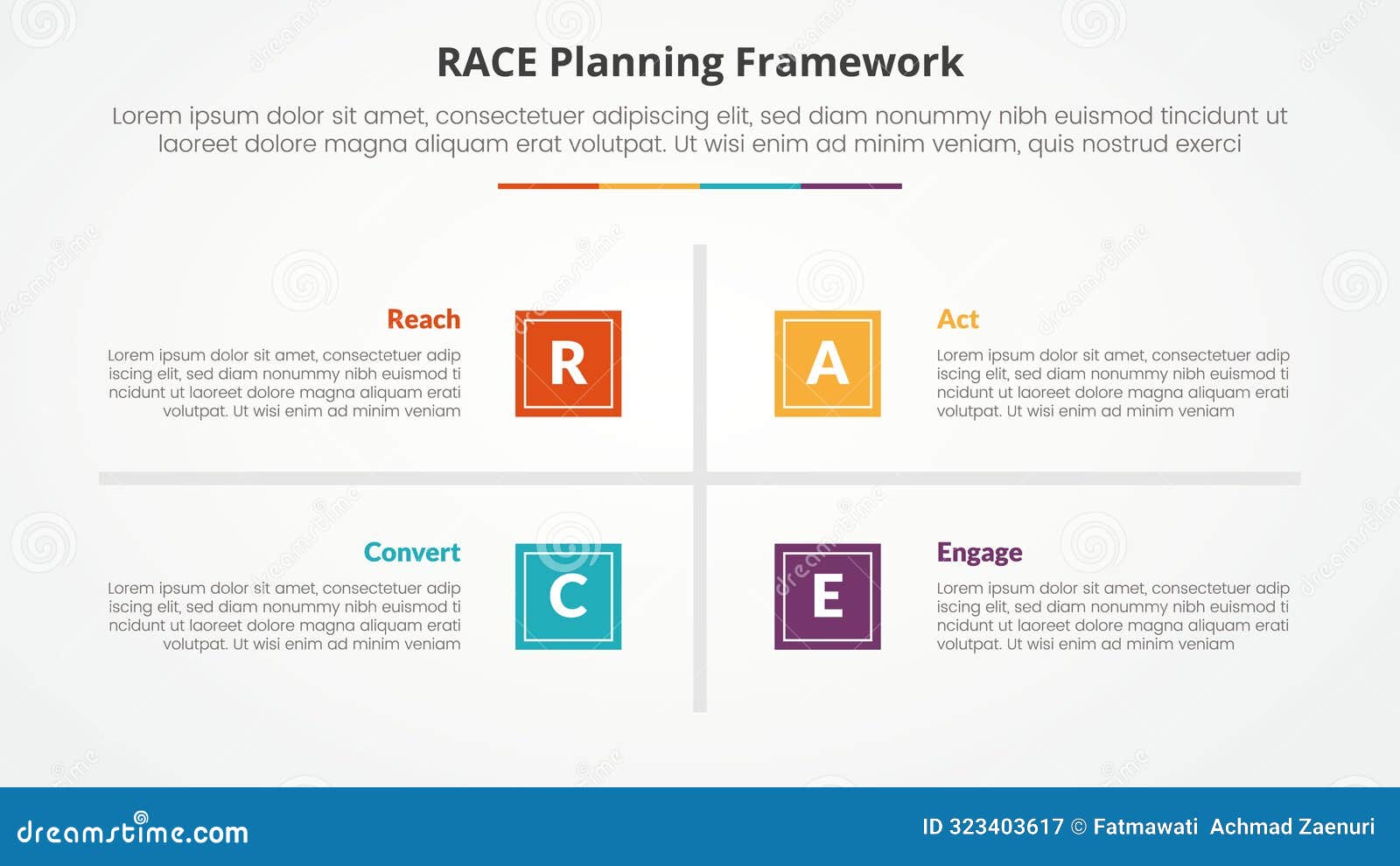 RACE Framework Infographic Concept for Slide Presentation with Square ...