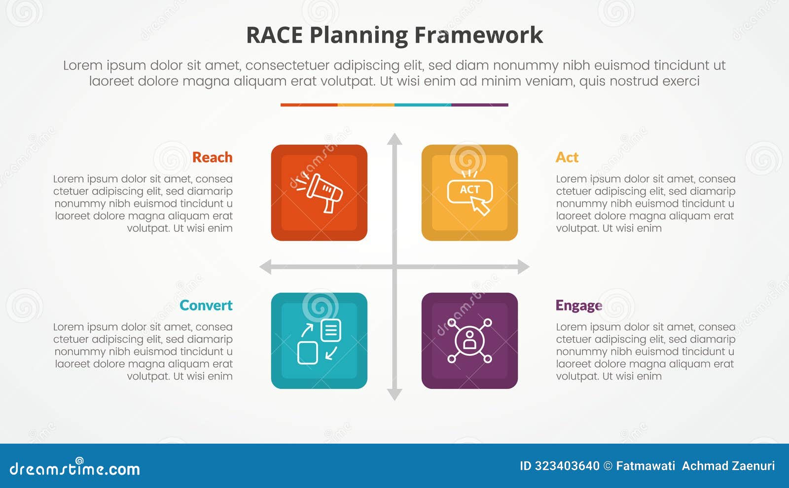 RACE Framework Infographic Concept for Slide Presentation with Square ...