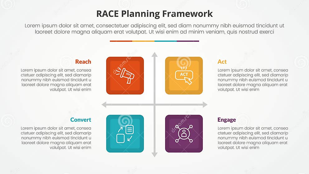 RACE Framework Infographic Concept for Slide Presentation with Square ...