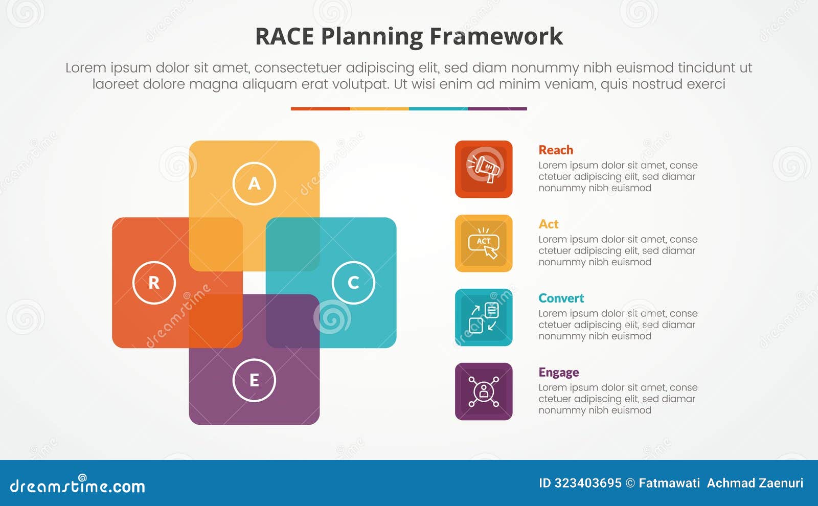 RACE Framework Infographic Concept For Slide Presentation With Big ...