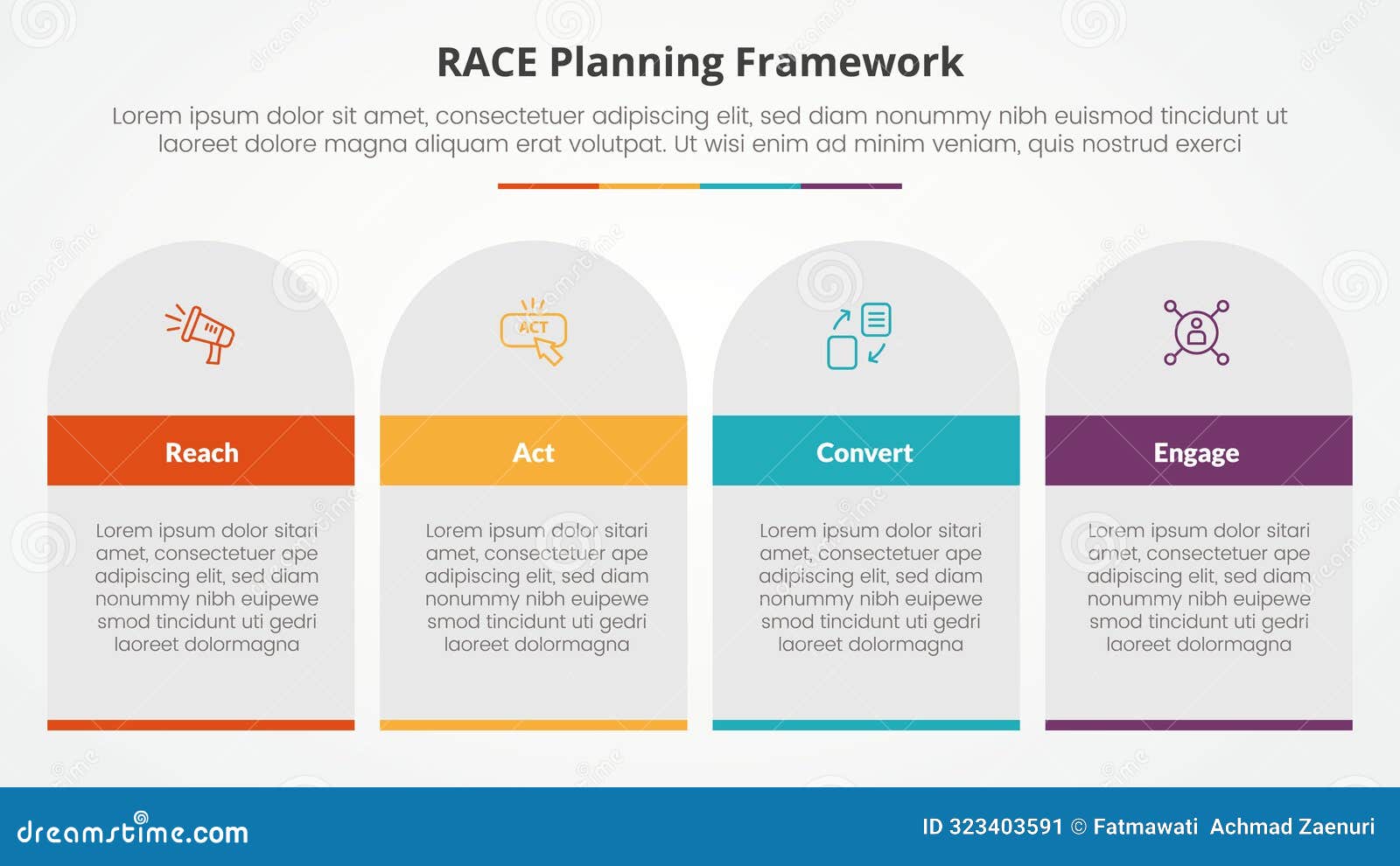 RACE Framework Infographic Concept for Slide Presentation with Table ...