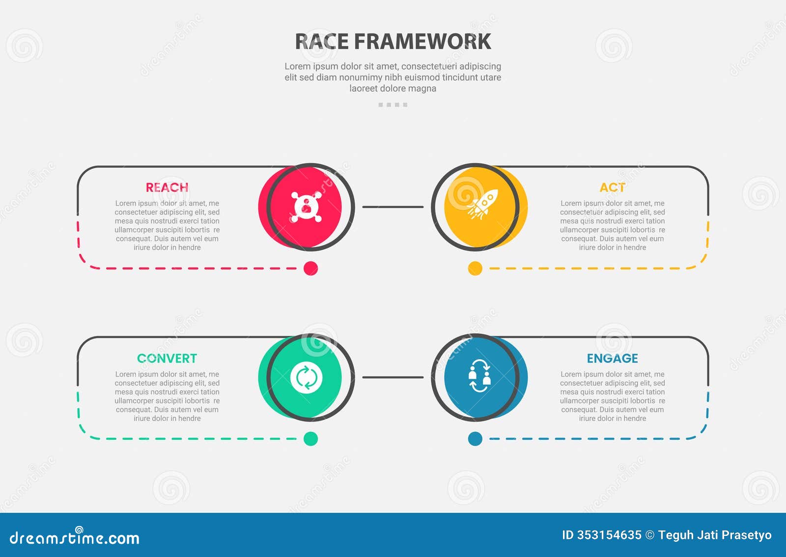 RACE Framework Infographic Outline Style With 4 Point Template With Big ...