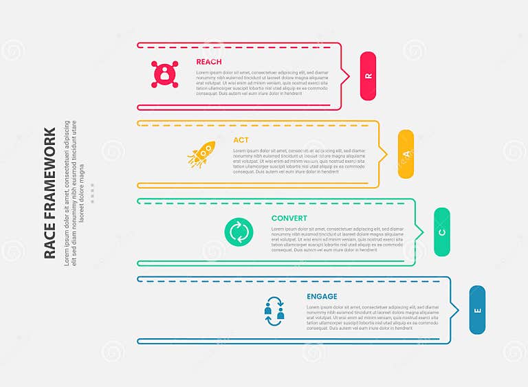RACE Framework Infographic Outline Style with 4 Point Template with ...