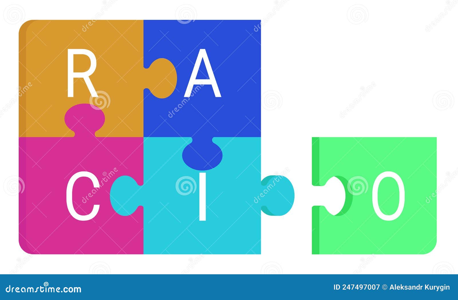 RACI Matrix. Method of Assigning Roles in a Business Project. Adding a ...