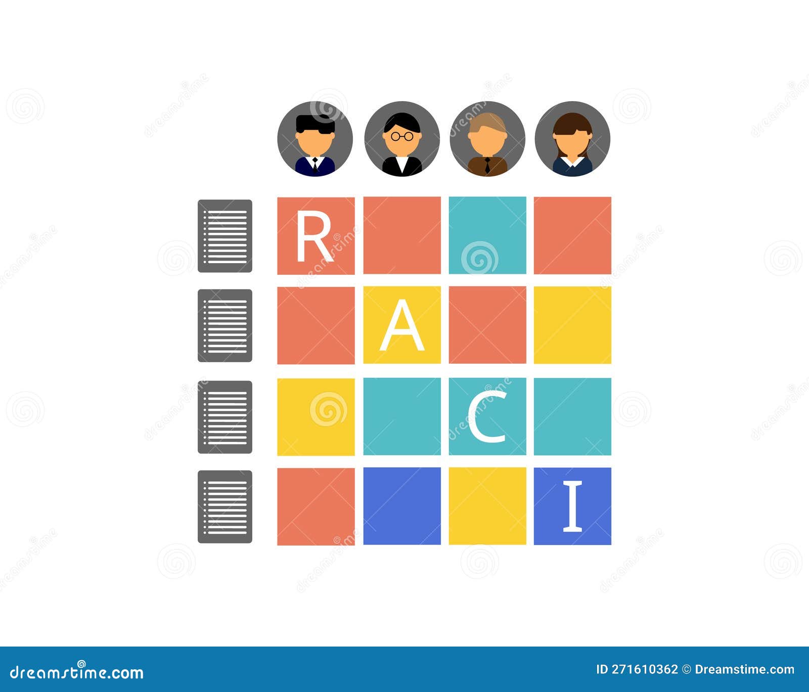 RACI Matrix is a Tool for Analyzing and Presenting Responsibilities ... RACI Matrix is a Tool for Analyzing and Presenting Responsibilities ...