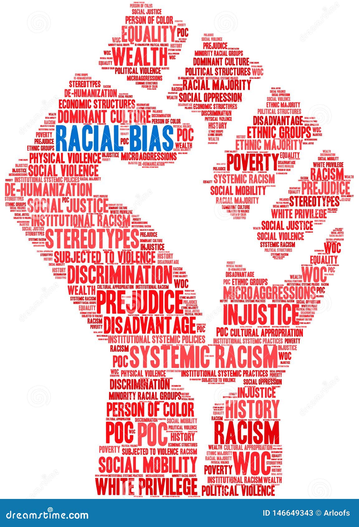 Racial Bias Word Cloud stock vector. Illustration of bias - 146649343