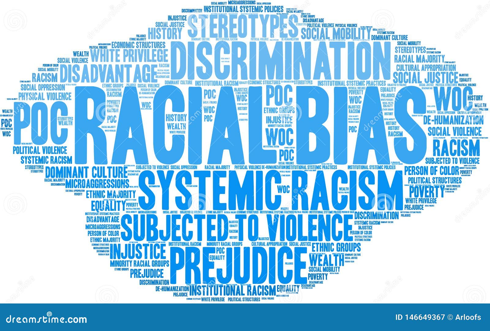 Racial Bias Word Cloud stock vector. Illustration of justice - 146649367