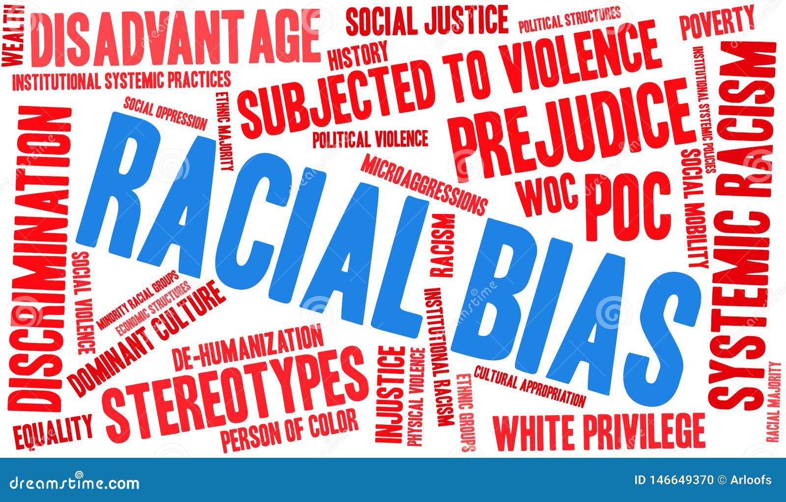 Racial Bias Word Cloud Royalty-Free Stock Photography | CartoonDealer ...