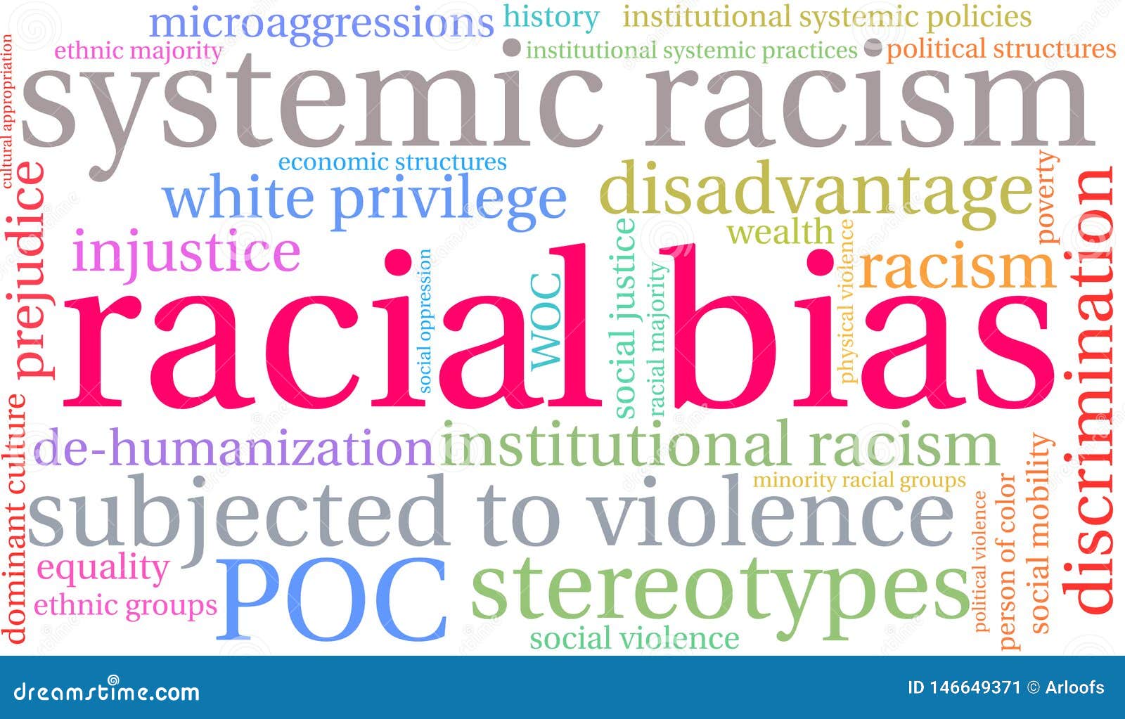 Racial Bias Word Cloud stock vector. Illustration of microaggressions ...