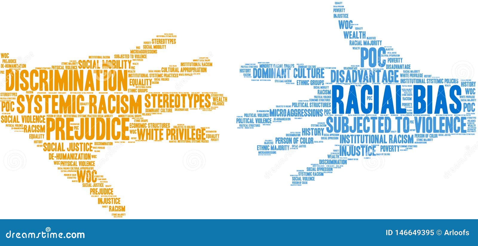 Racial Bias Word Cloud stock vector. Illustration of physical - 146649395