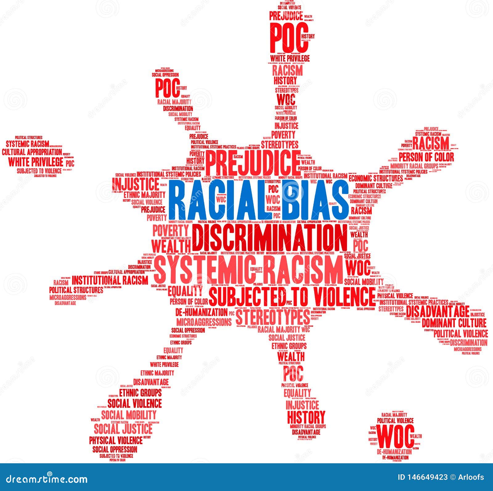 Racial Bias Word Cloud stock vector. Illustration of majority - 146649423