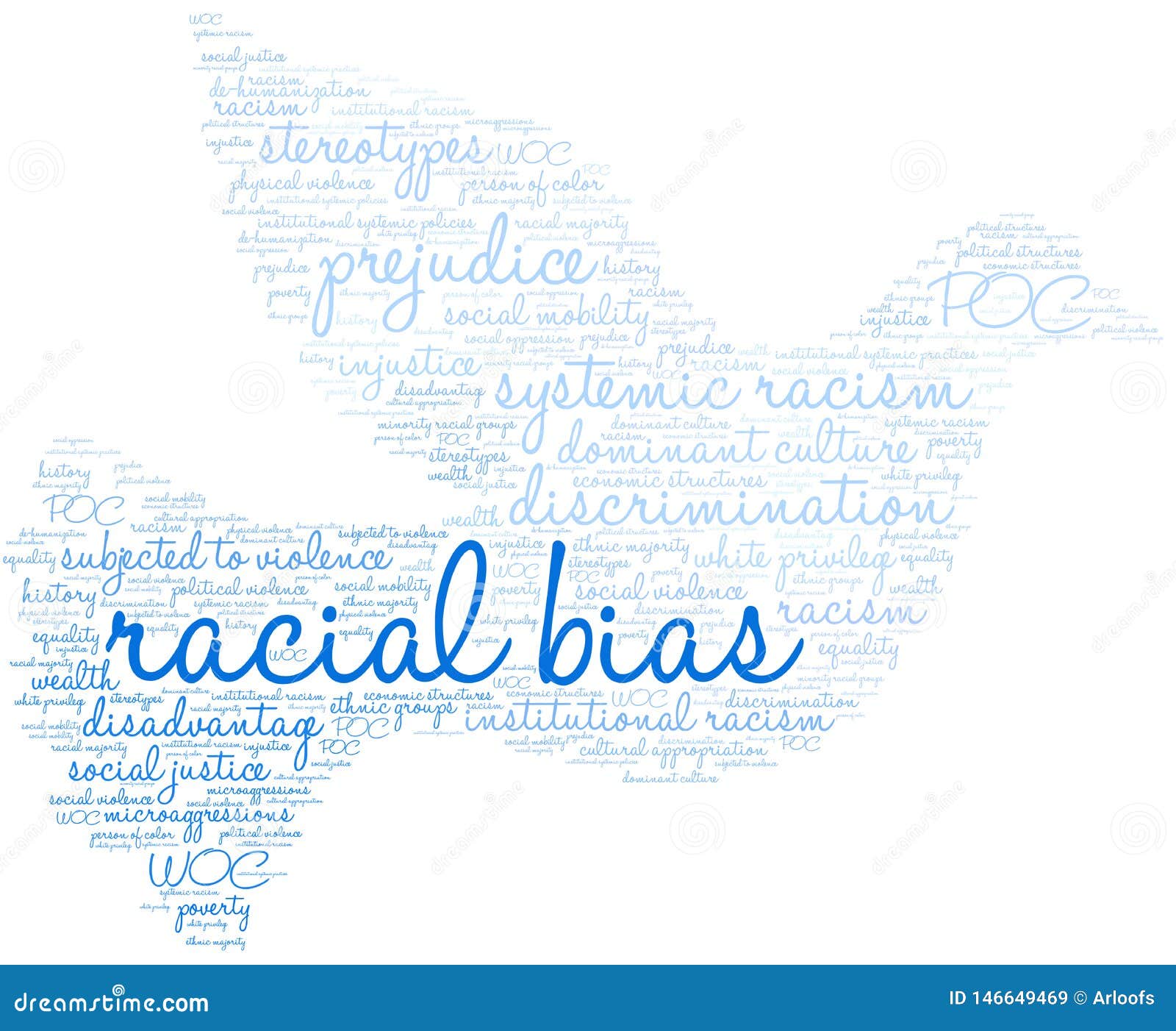 Racial Bias Word Cloud stock vector. Illustration of dominant - 146649469