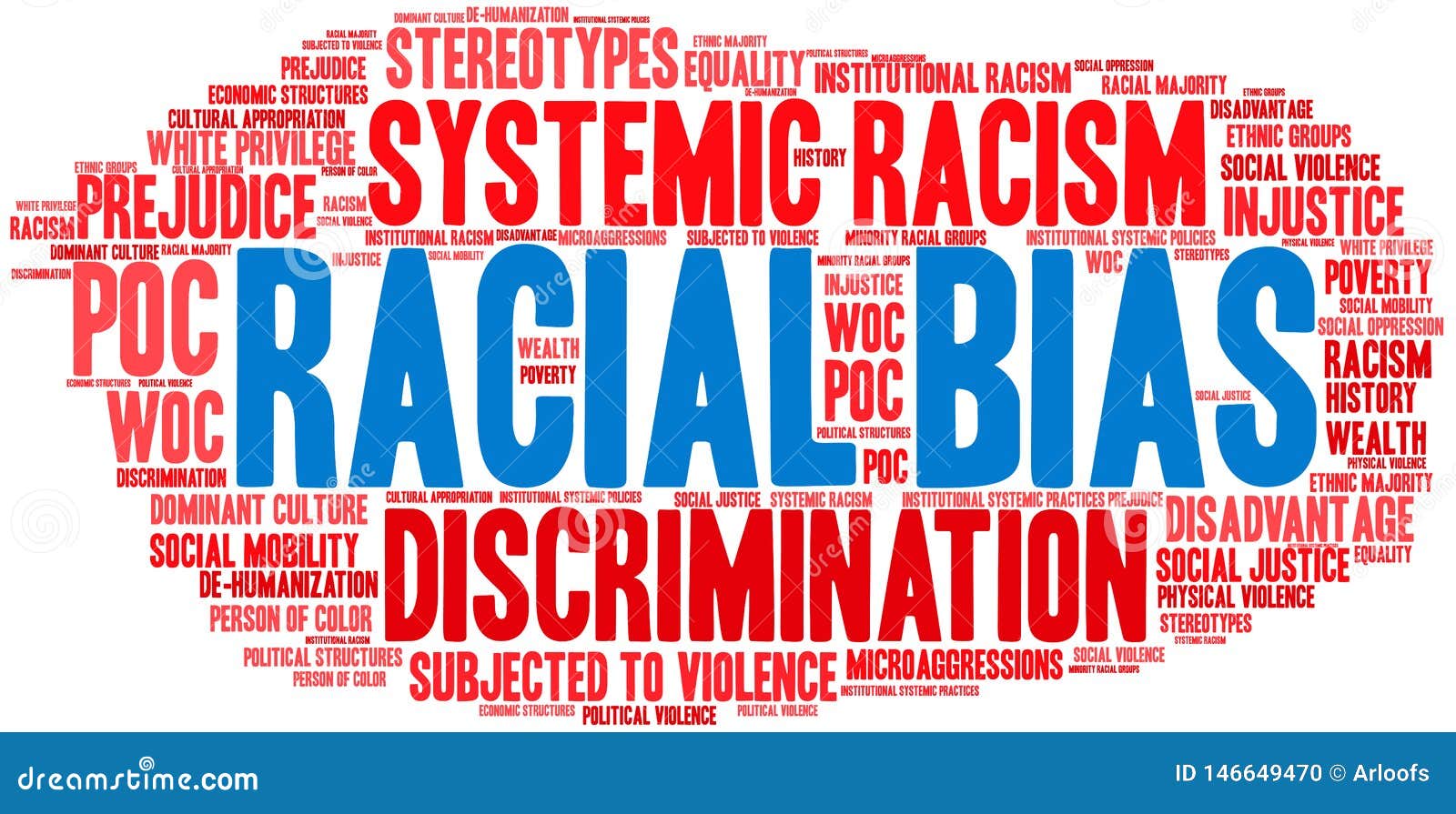 Racial Bias Word Cloud stock vector. Illustration of racial - 146649470
