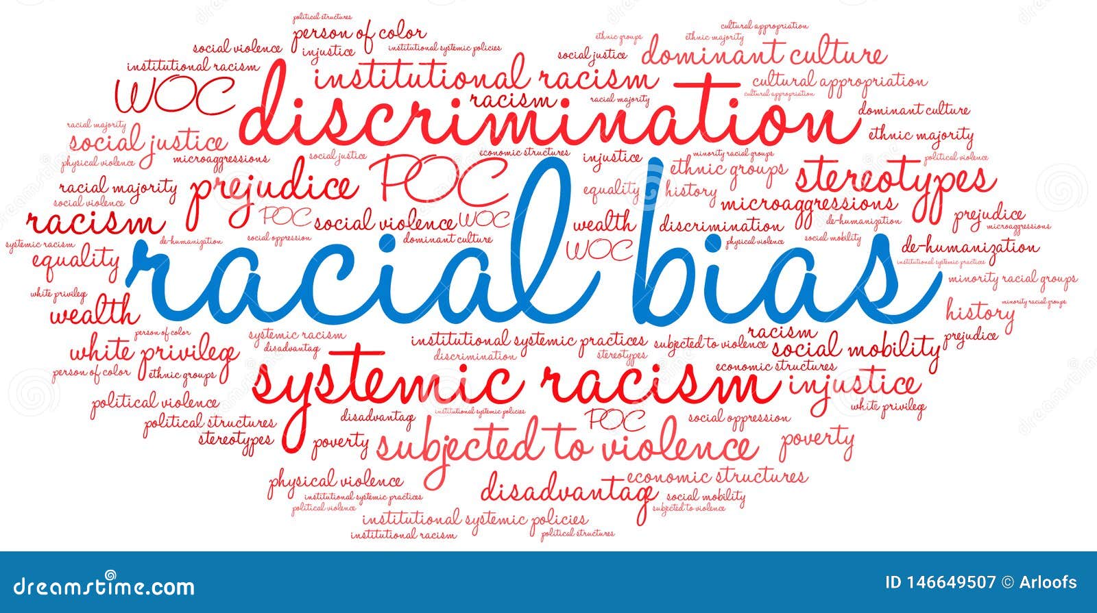 Racial Bias Word Cloud stock vector. Illustration of economic - 146649507