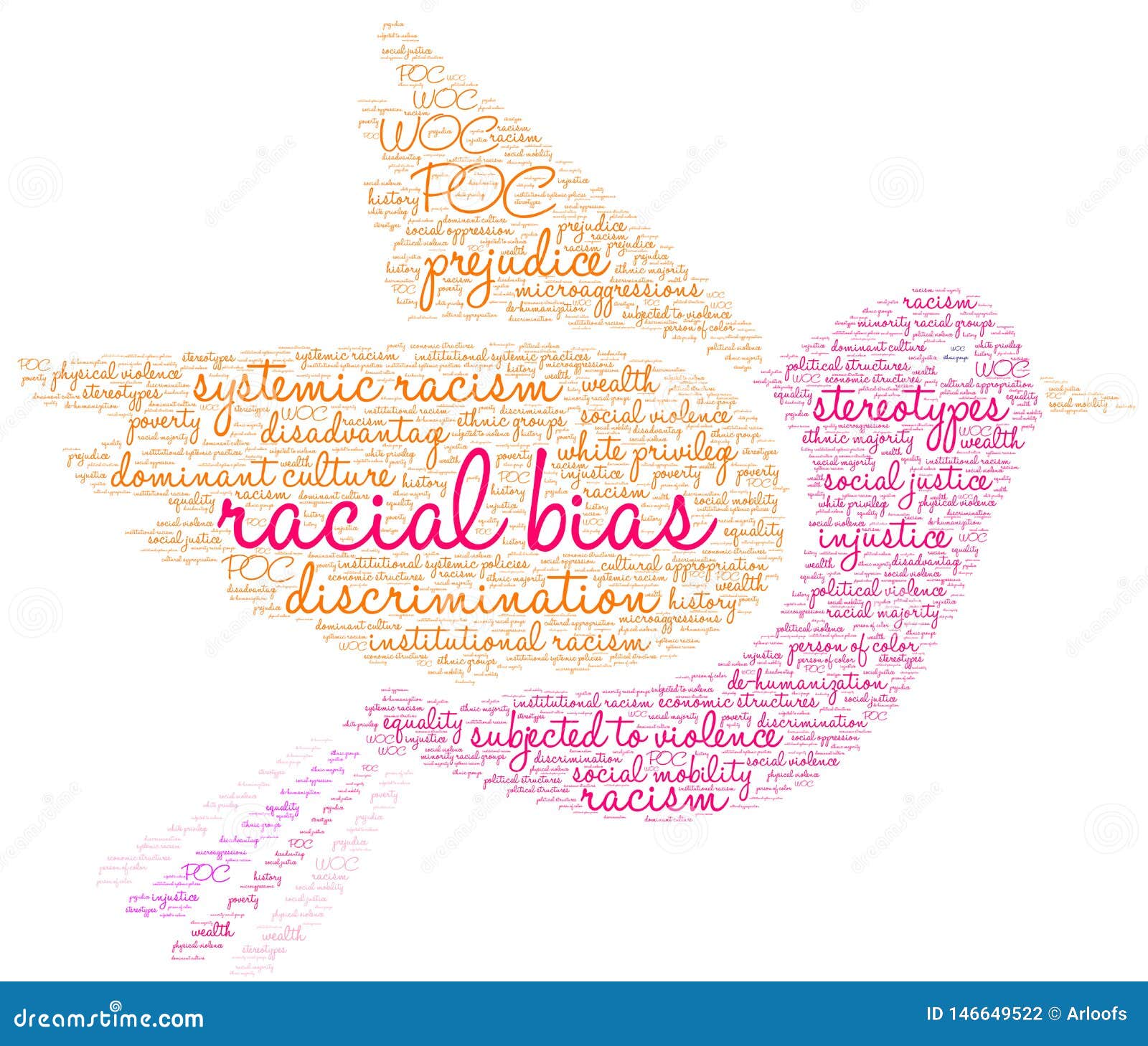 Racial Bias Word Cloud stock vector. Illustration of practices - 146649522
