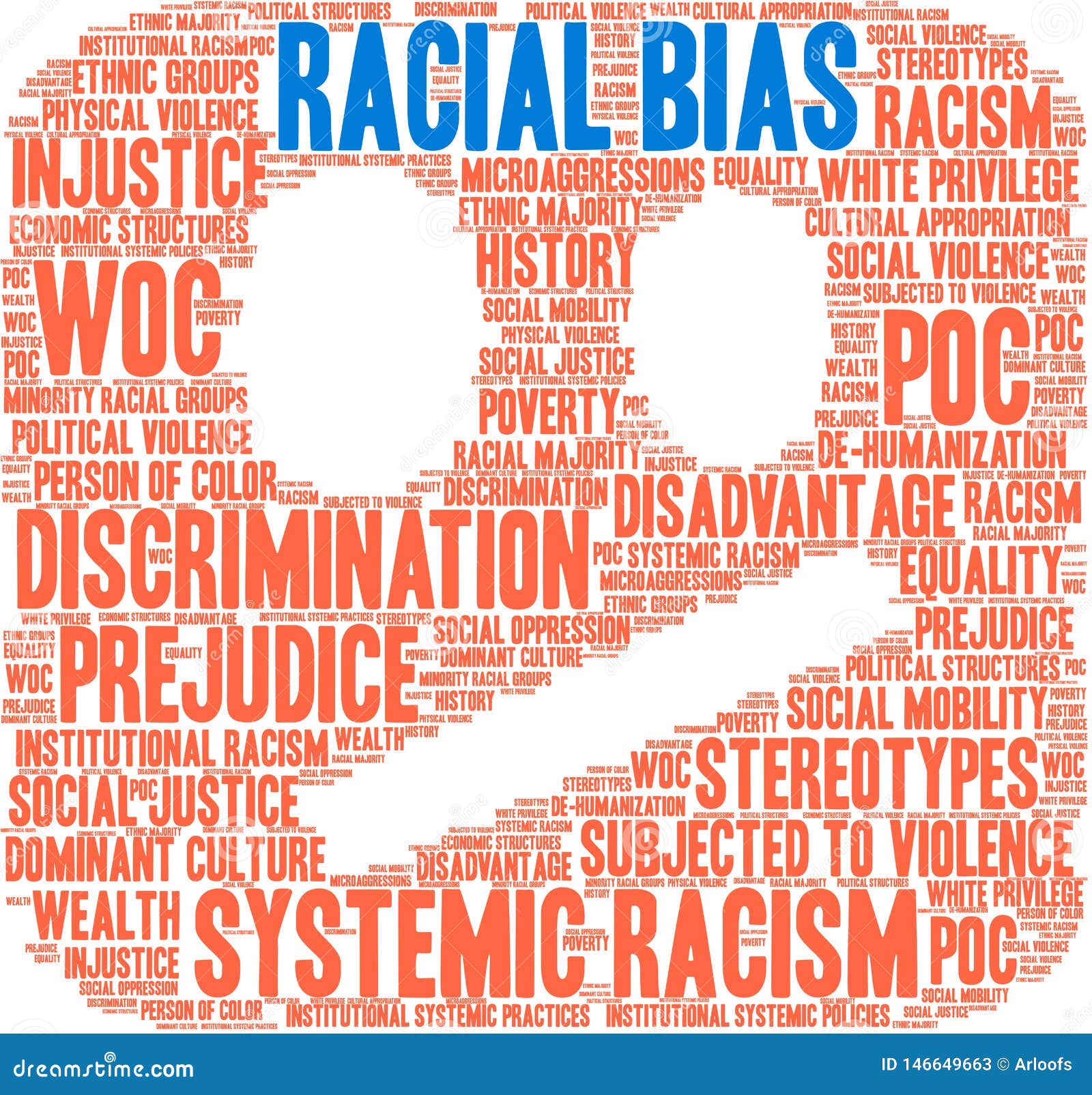 Racial Bias Word Cloud stock vector. Illustration of humanization ...