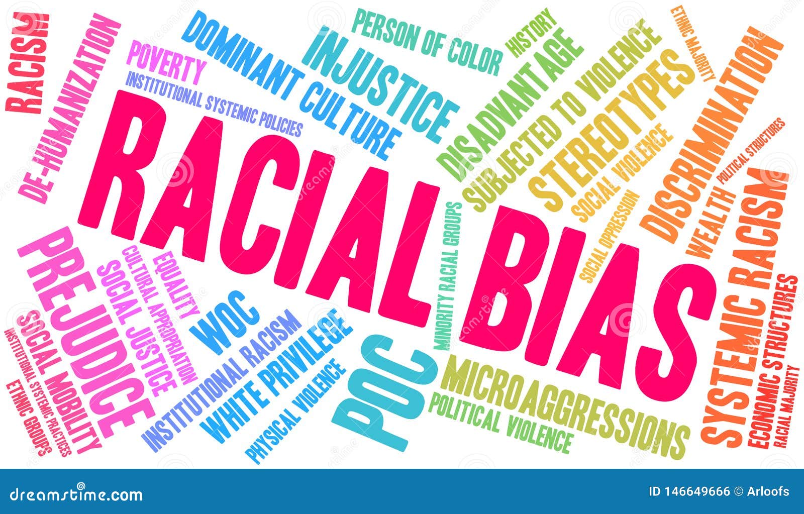 Racial Bias Word Cloud stock vector. Illustration of culture - 146649666