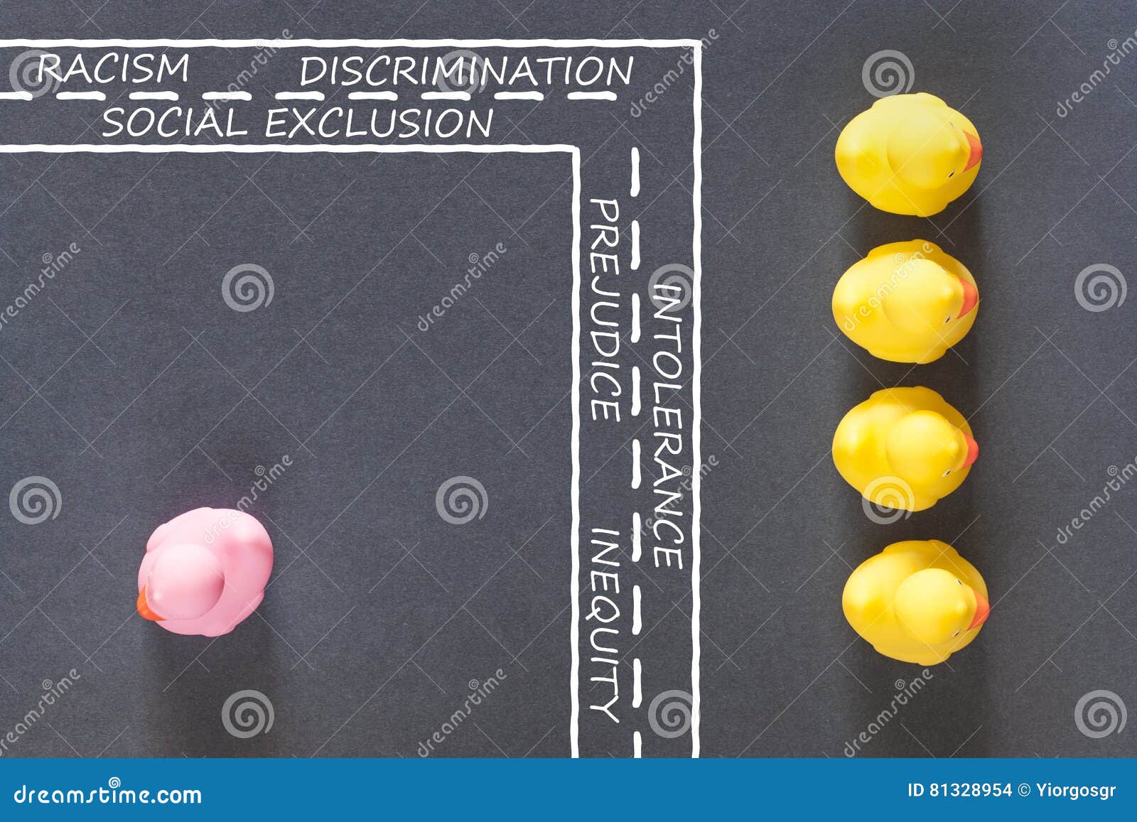 Racism, Discrimination and Social Exclusion Concept Stock Photo - Image ...